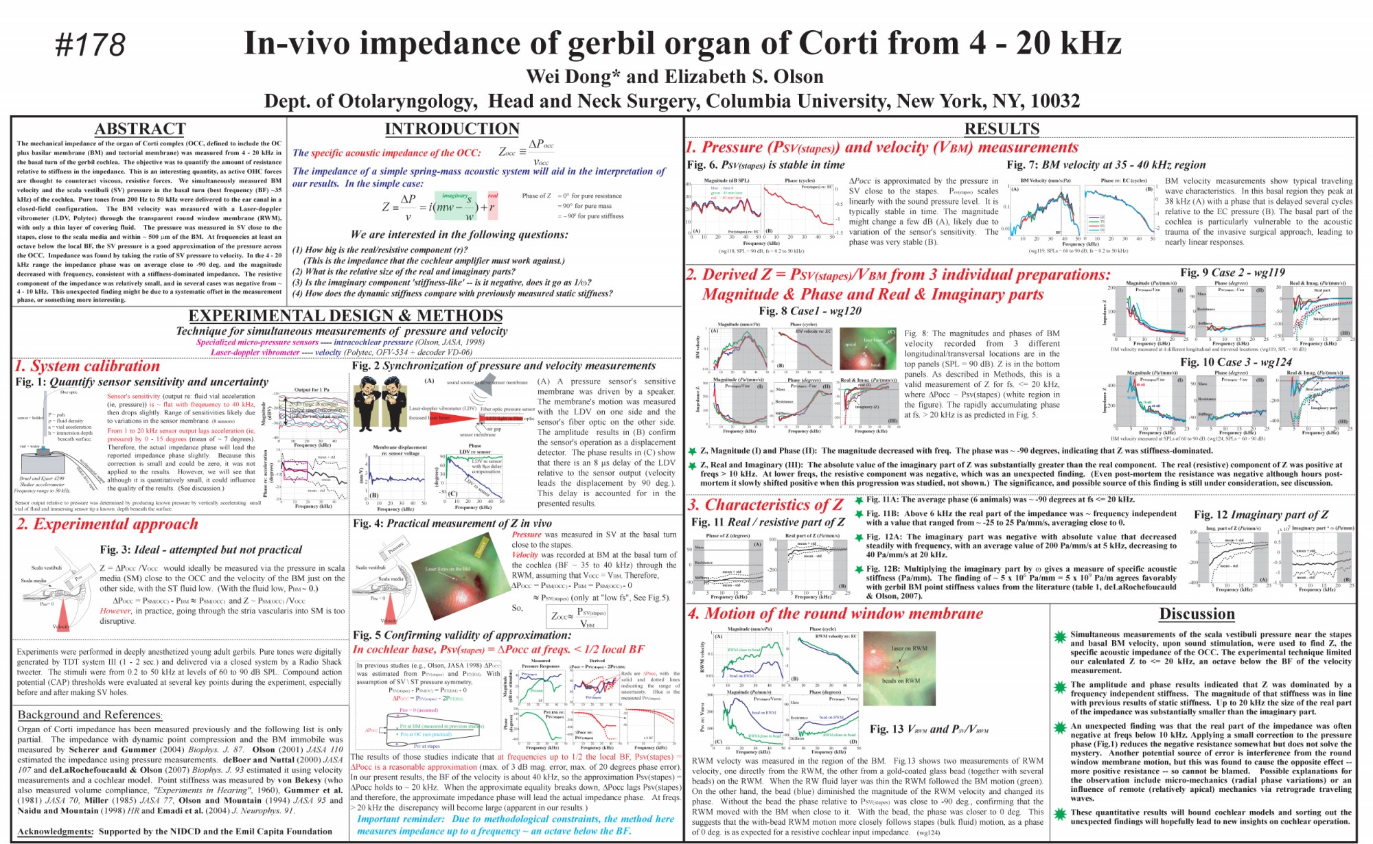 In-vivo impedance of gerbil organ of Corti from 4 - 20 kHz | Fowler Memorial Lab